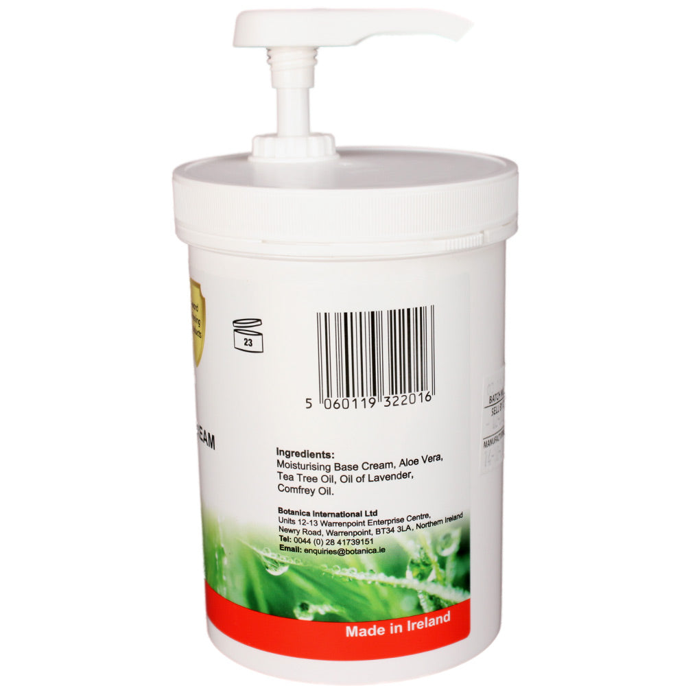 Human Cream Collection – Botanica International Ltd